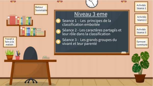 2025- 3eme - Chapitre 4 | Genially