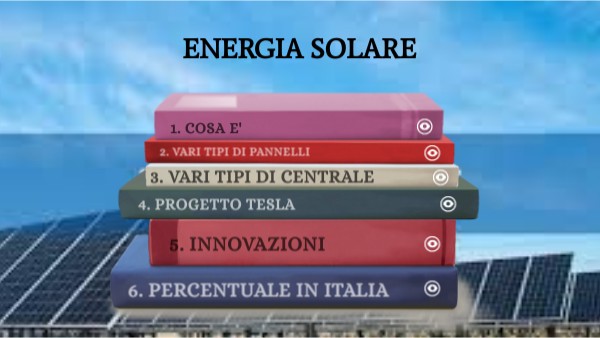ENERGIA SOLARE | Genially