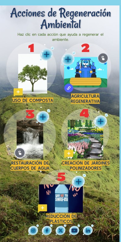 Acciones de Regeneración Ambiental | Genially