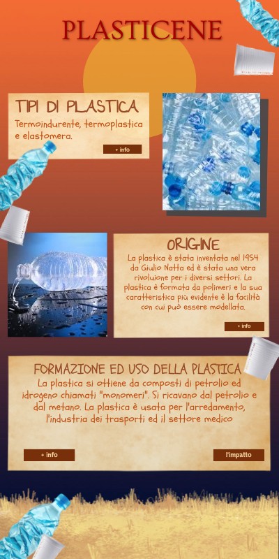 Infografica plastica | Genially