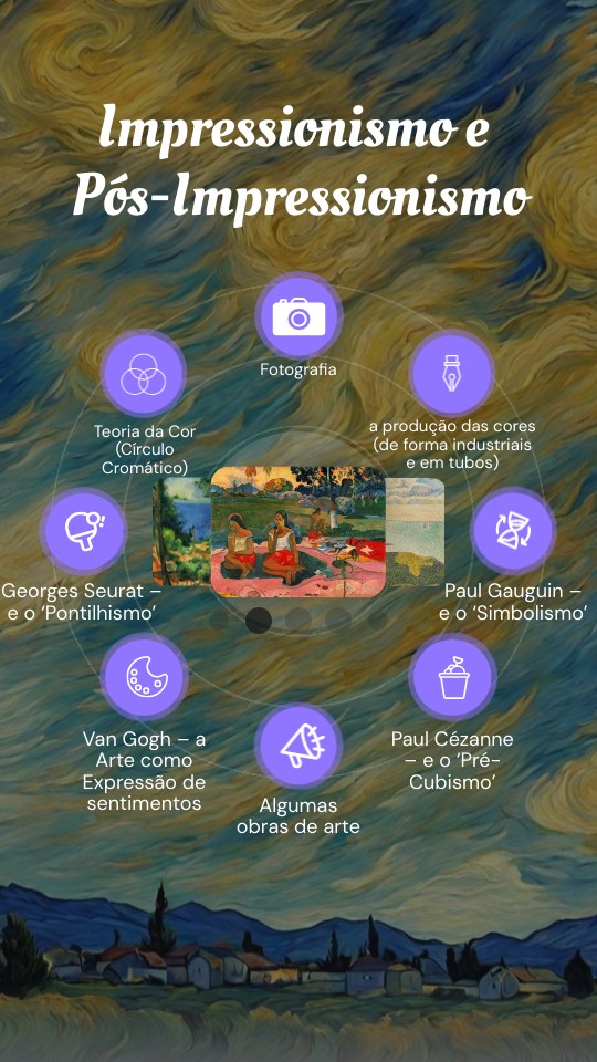 Impressionismo e Pós-Impressionismo-Jorge Barreiro | Genially