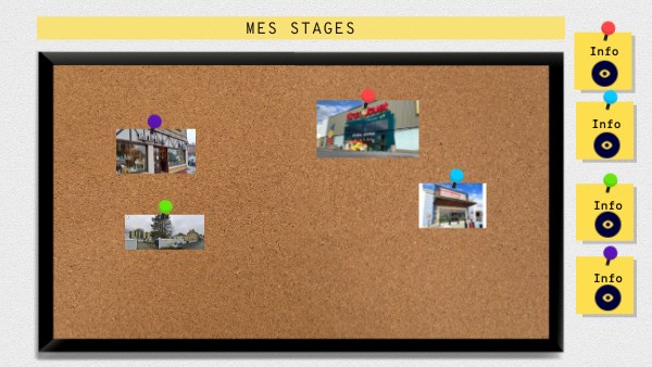 mes stages
