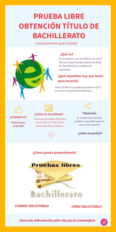 Prueba libre BACHILLERATO