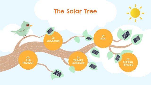 The Solar Tree | Genially