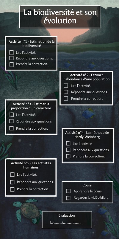 La biodiversité et son évolution | Genially