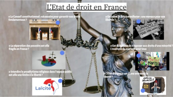 Etat de droit débats | Genially