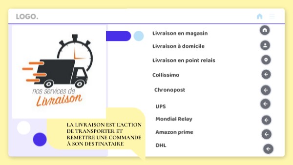 La livraison est l'action de transporter et remettre une commande à son destinataire | Genially