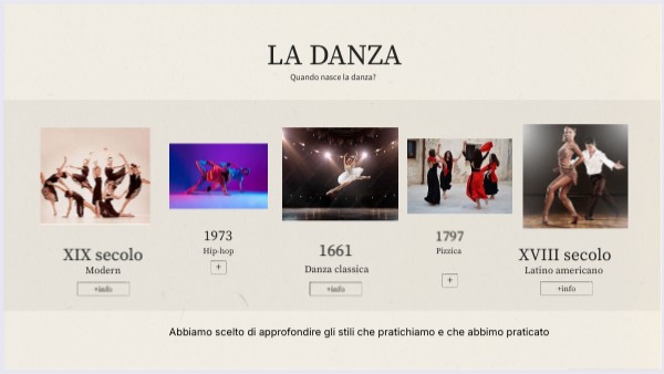 LA DANZA | Genially