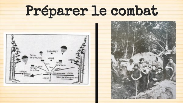 I-2 Préparer le combat | Genially