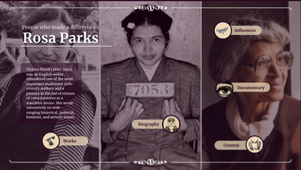 Rosa Parks | Genially
