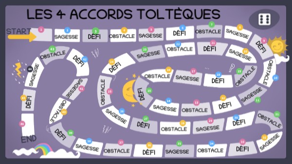 LES 4 ACCORDS TOLTÈQUES | Genially