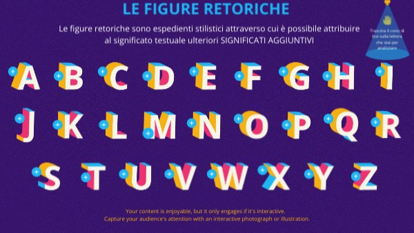 1D Glossario Interattivo figure retoriche | Genially