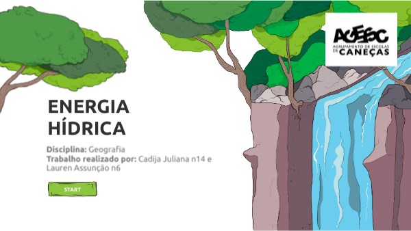 Energia hídrica | Genially