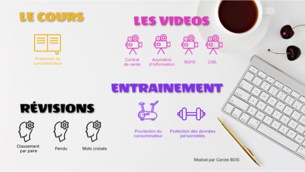 AG M2 CH6 Protection du consommateur | Genially