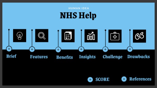 NHS DIG IDEAS | Genially