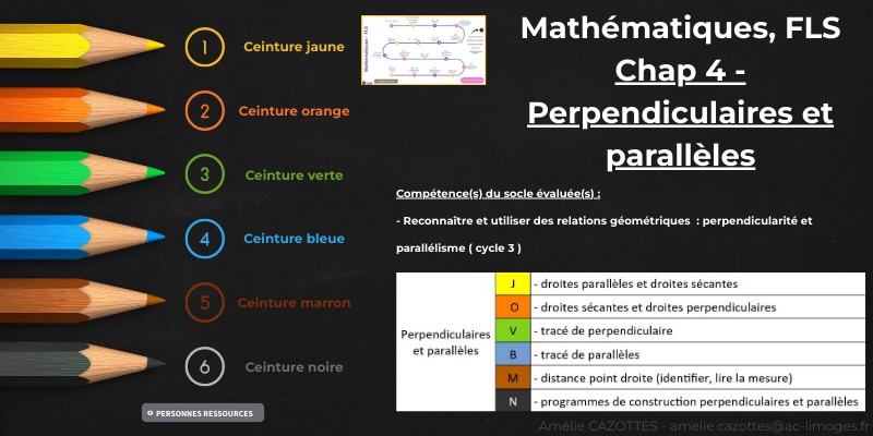 Maths FLS 4 - perpendiculaires et parallèles | Genially