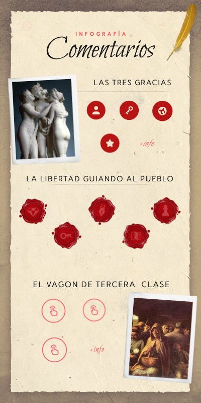 Comentarios | Genially