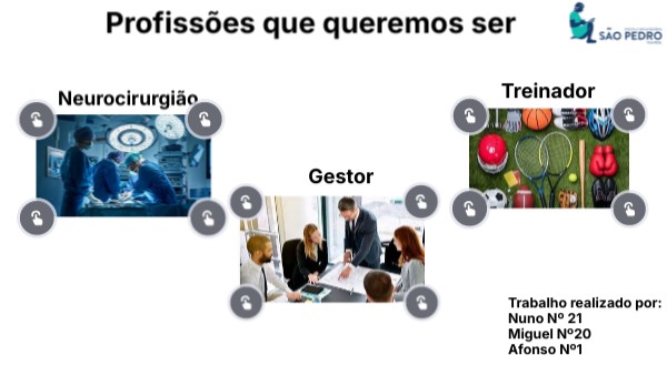 Profissões que queremos ser | Genially