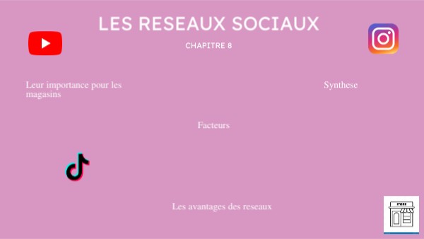 scketch note chap 8 | Genially