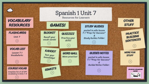 SP1 U7 Resources | Genially