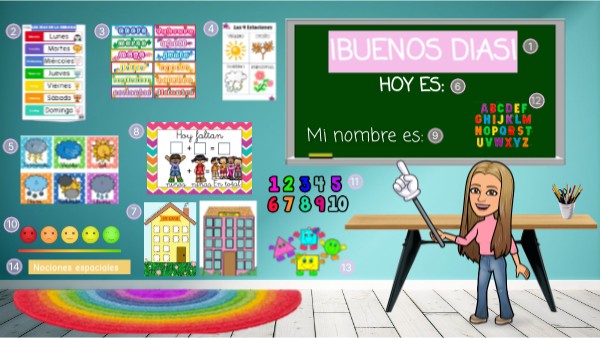 ¡BUENOS DIAS! | Genially