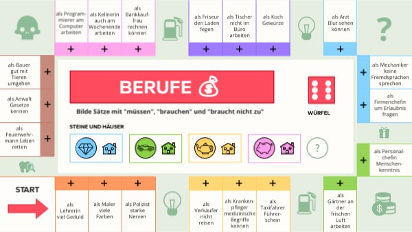 Berufe - was braucht man und was muss man? | Genially