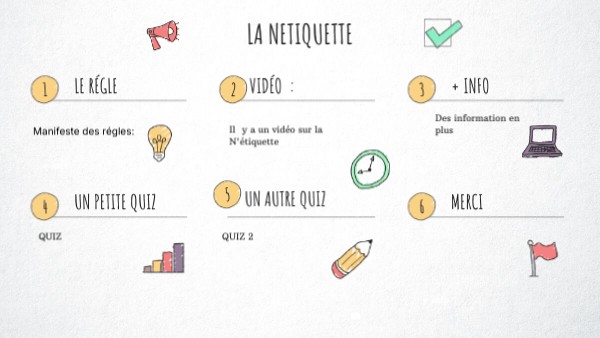 la netiquette | Genially