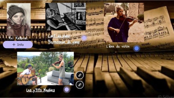 L'art du piano | Genially