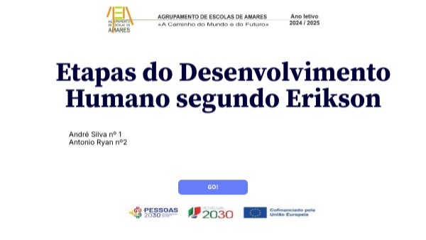 Etapas do Desenvolvimento Humano segundo Erikson | Genially
