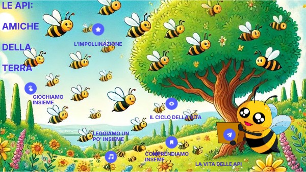 LE API: AMICHE DELLA TERRA | Genially