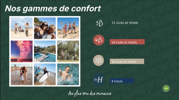 Image interactive espace | Genially