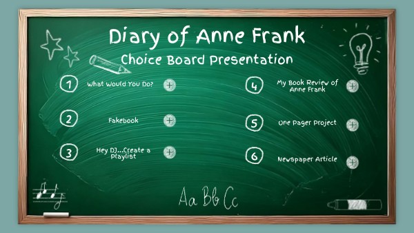 Diary of Anne Frank | Genially