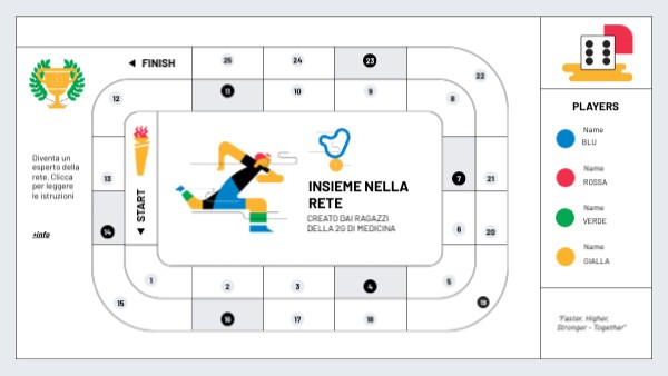 Copia - gioco insieme nella rete copia | Genially