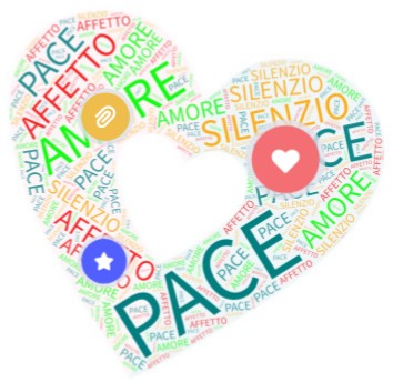 La pace | Genially