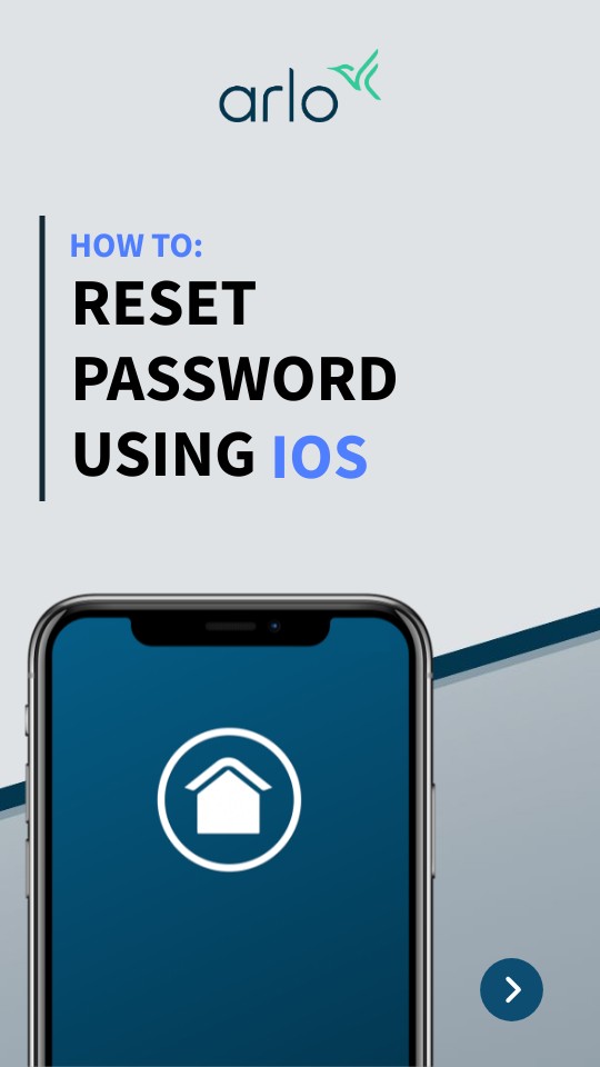 IOS S5: FORGOT PASSWORD | Genially