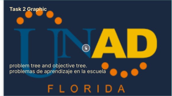 problem tree and objective tree. | Genially