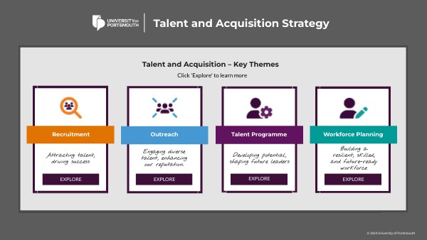 v2 - T&A Framework | Genially