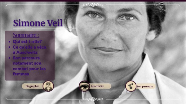 Simone Veil | Genially