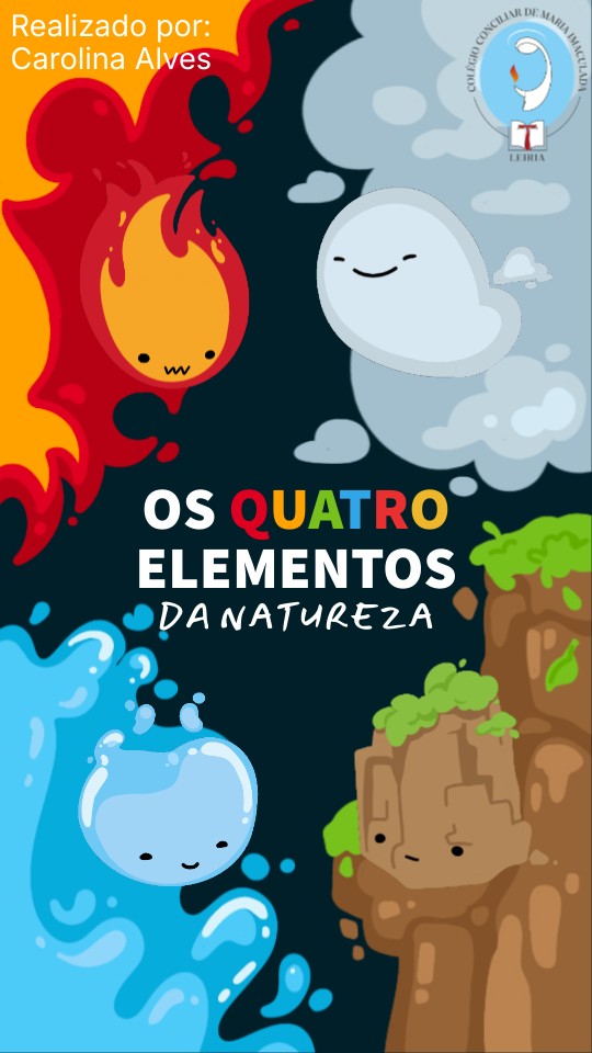 Os quatro elementos | Genially