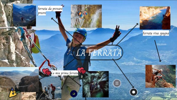 LA FERRATA | Genially