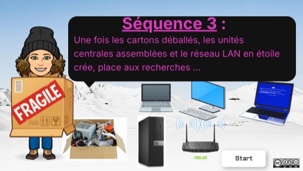 Séquence 3 cybersécurité | Genially