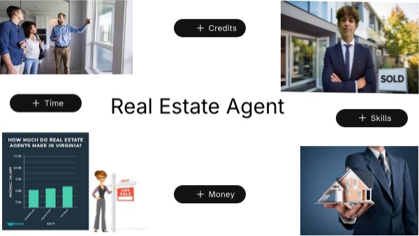 Real Estate Agent | Genially