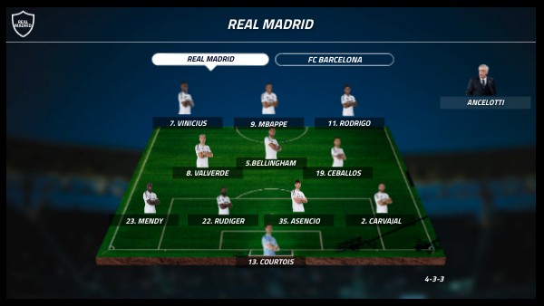 Real madrid | Genially