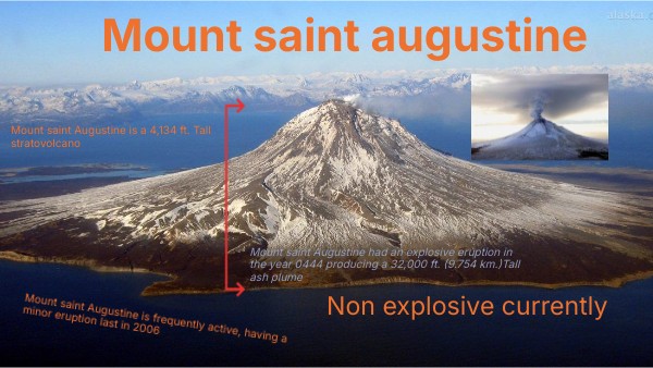 Mount saint augustine | Genially