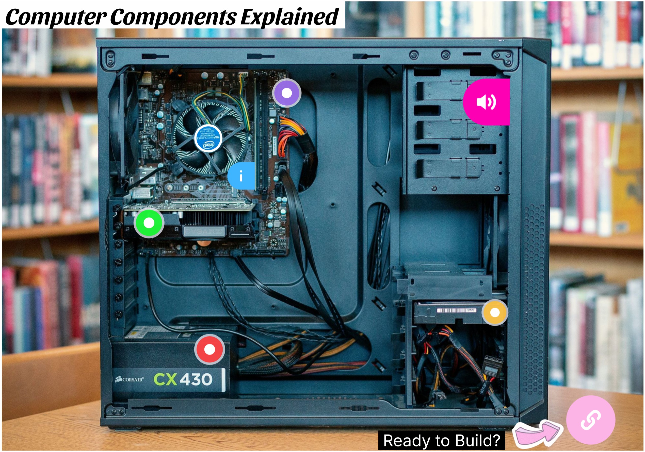 Computer Components - Schuster | Genially