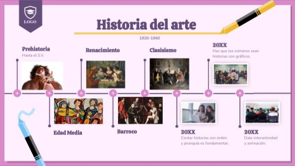 Historia del arte | Genially