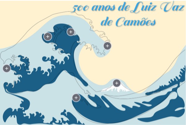 500 anos de Luiz Vaz de Camões | Genially