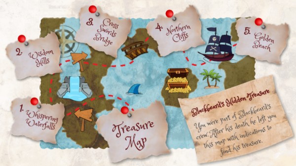 Treasure Map - Escape Game | Genially