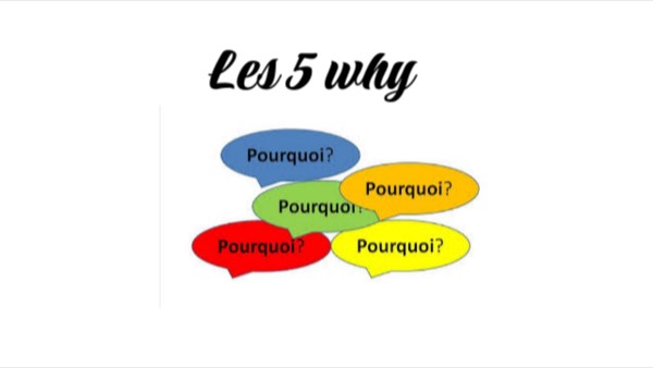 Les 5 why | Genially
