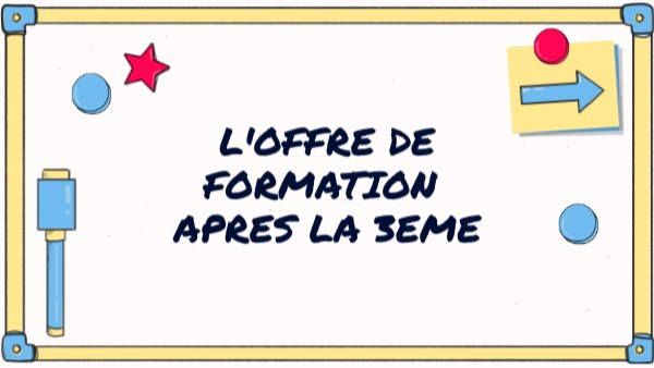 L'OFFRE DE FORMATION APRES LA 3EME | Genially